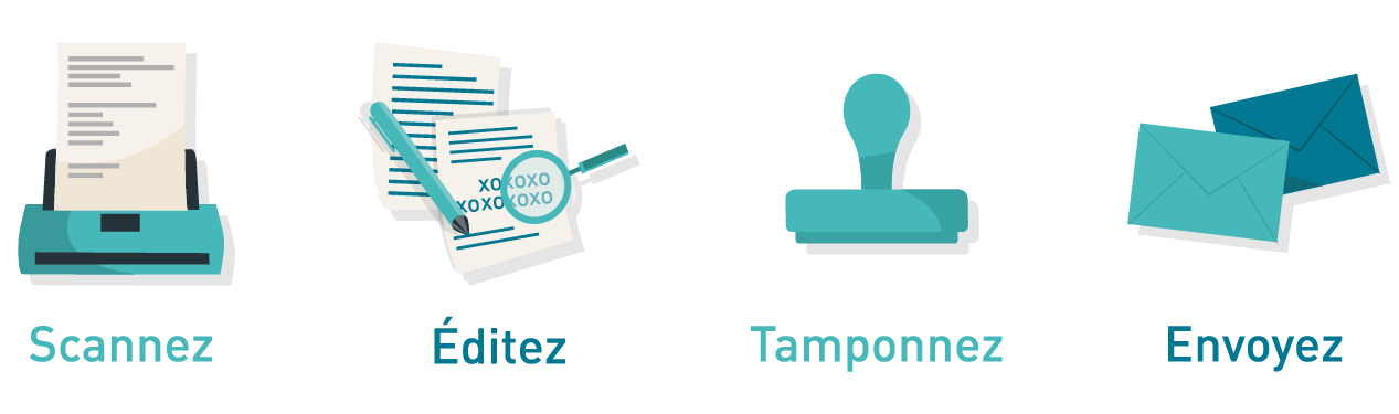 Avec Digital Doc, scan, tampon numérique et édition de document en ...